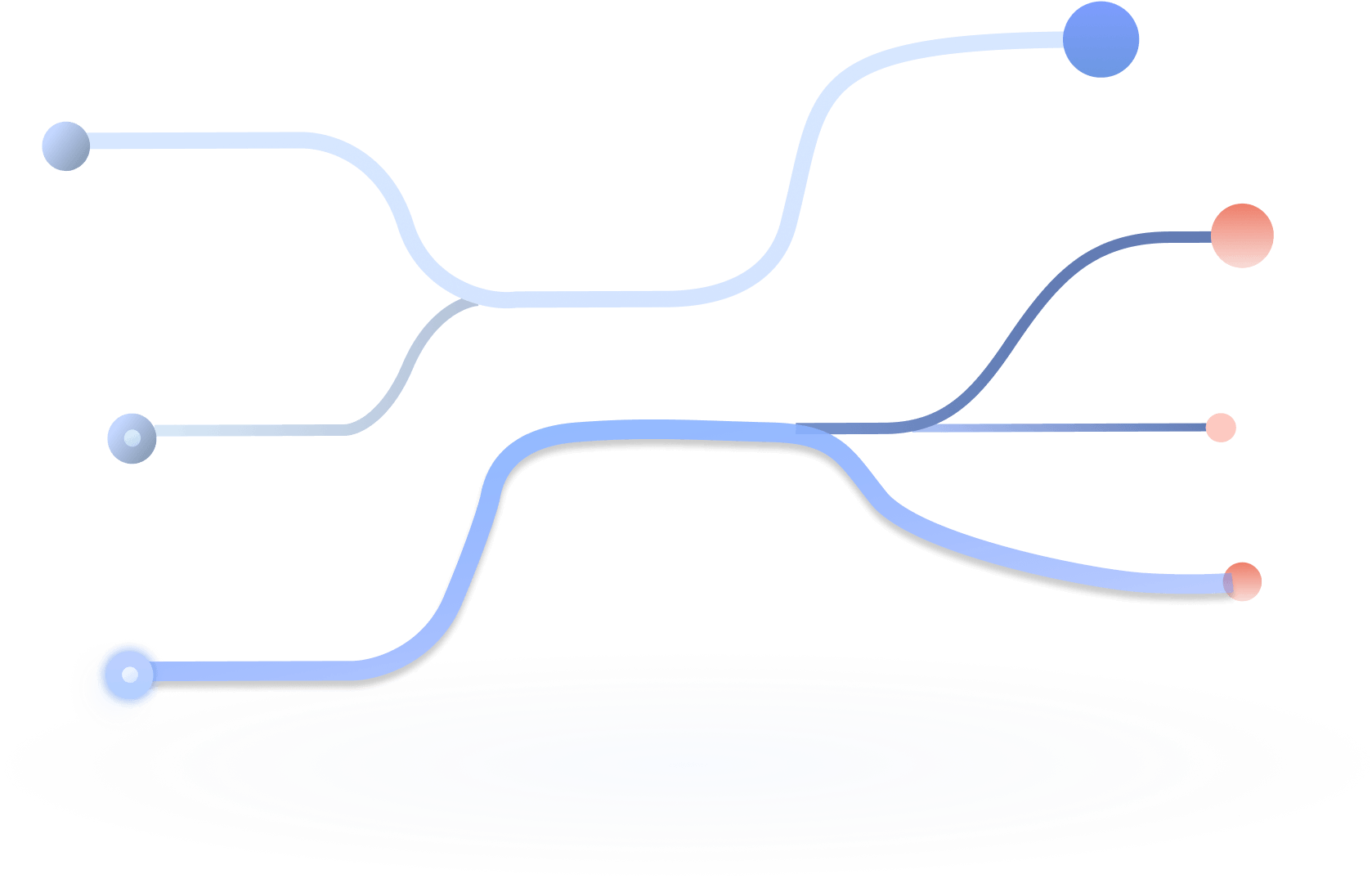 Traceable: Intelligent API Security at Enterprise Scale