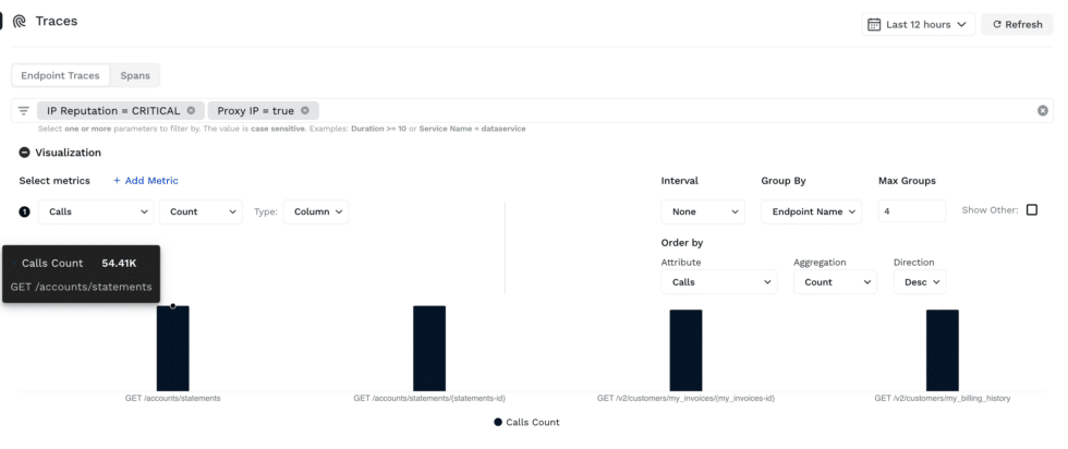 Intelligent Rate Limiting for API Abuse Prevention - Traceable API Security
